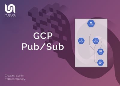 Hava adds Google GCP Pub/Sub Diagrams